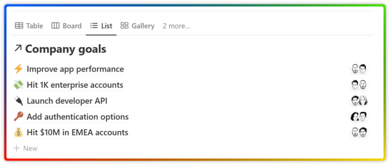 Deep Dive into Notion Blocks — Carlos Ayala