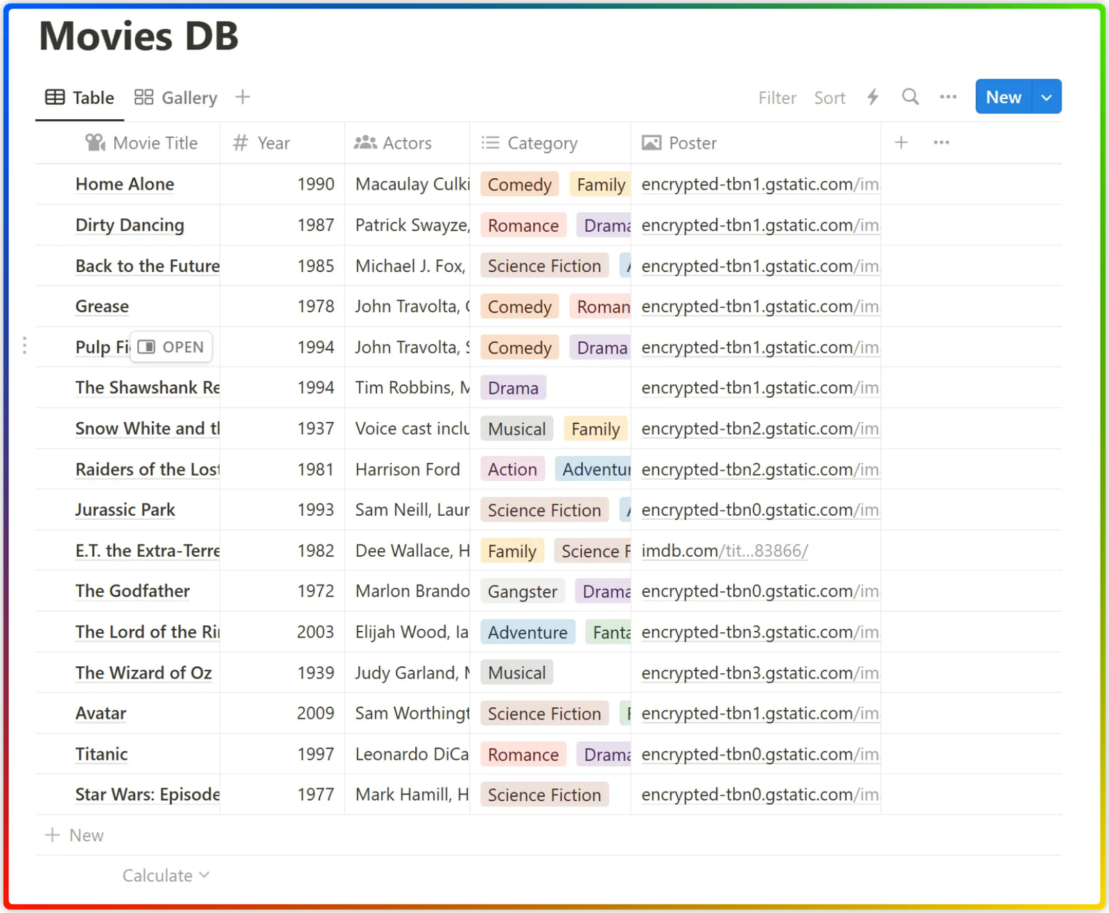 Notion Databases Mastery: Your Comprehensive Guide — Carlos Ayala