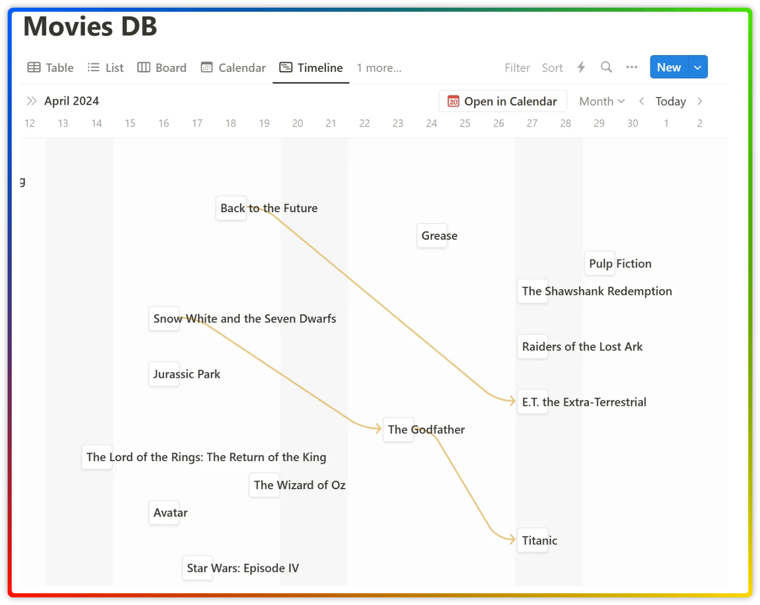 Notion Databases Mastery: Your Comprehensive Guide — Carlos Ayala